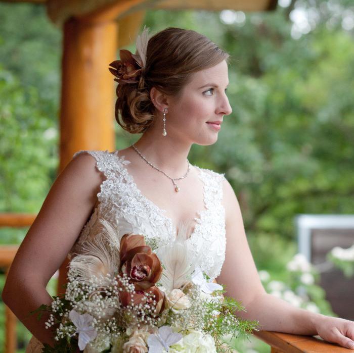 Morgan Victoria Events, USA, Ashland, Hair & Makeup